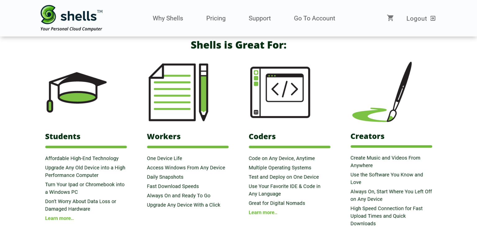 Shells Your Personal Cloud Computer